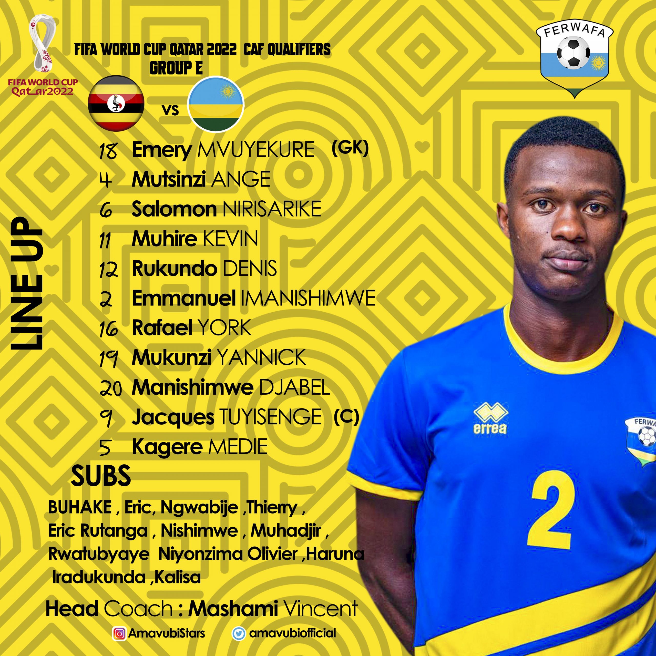 World Cup qualifiers: Uganda v Rwanda: Confirmed Line-Ups - Africa Top ...