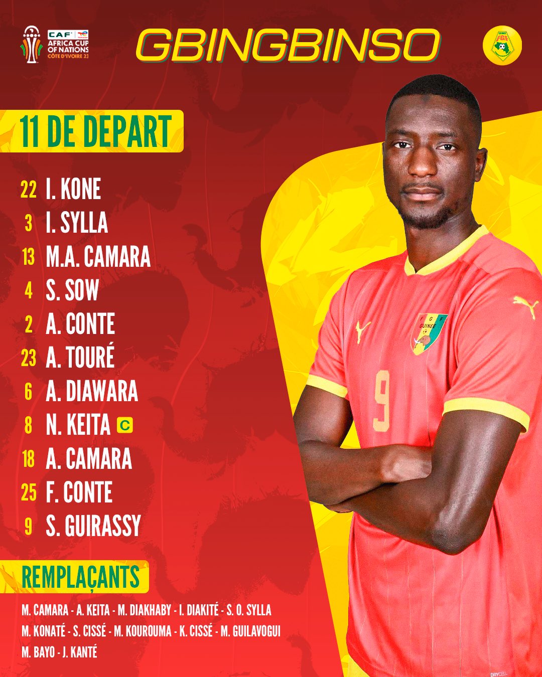 AFCON 2023: Senegal Vs Guinea Confirmed Starting XI