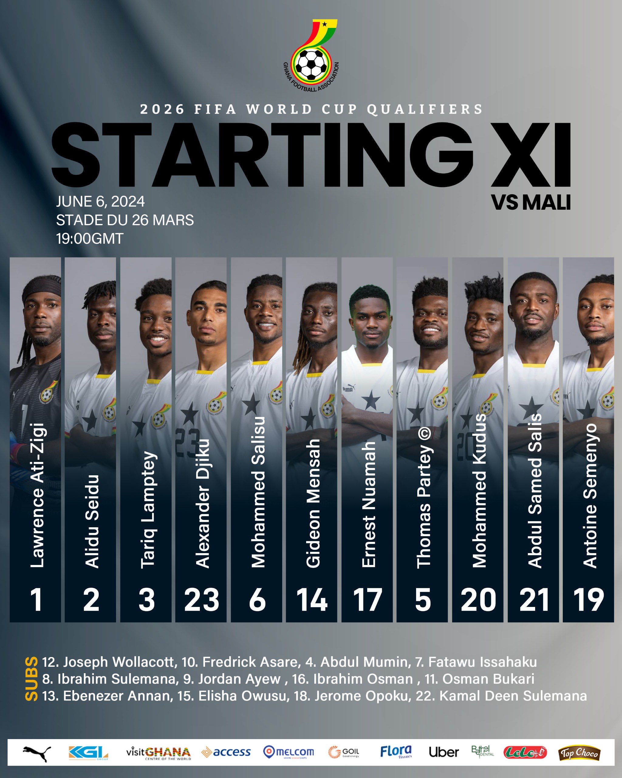 FIFA WCQ: Mali Vs Ghana Confirmed Starting XI