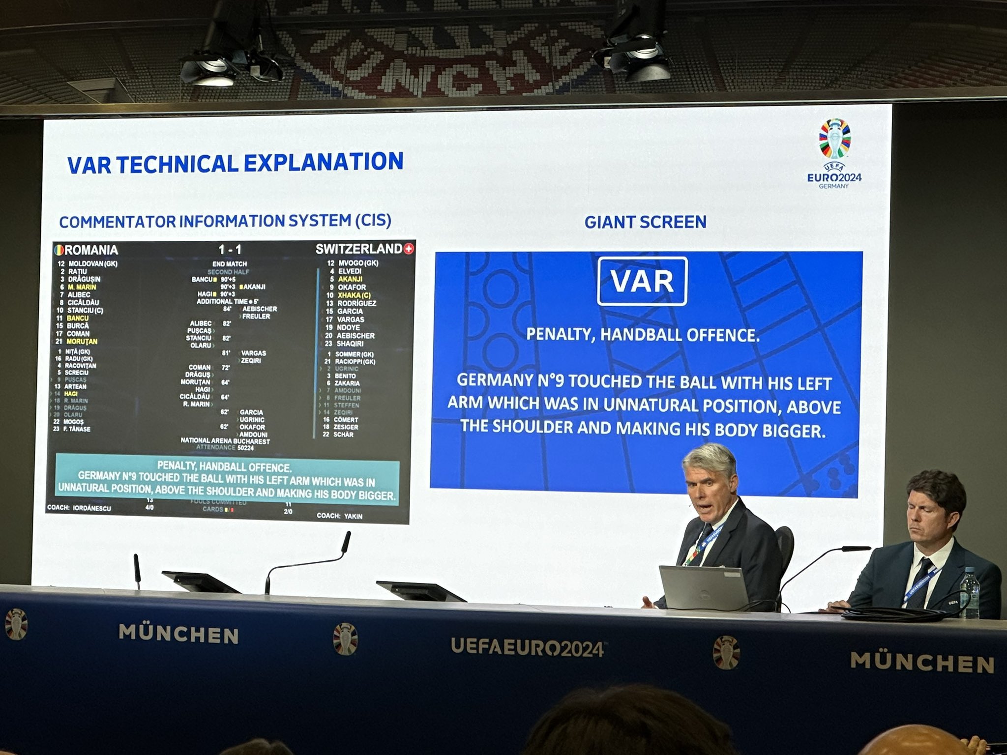 EURO 2024: Fans To Be Provided With VAR Information
