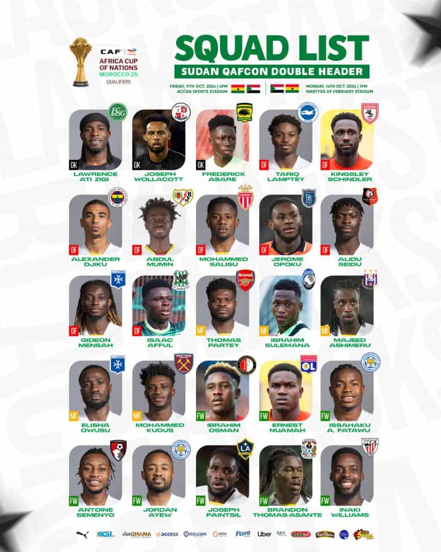 Otto Addo Names Squad for Ghana-Sudan Double Header: Isaac Afful Earns ...