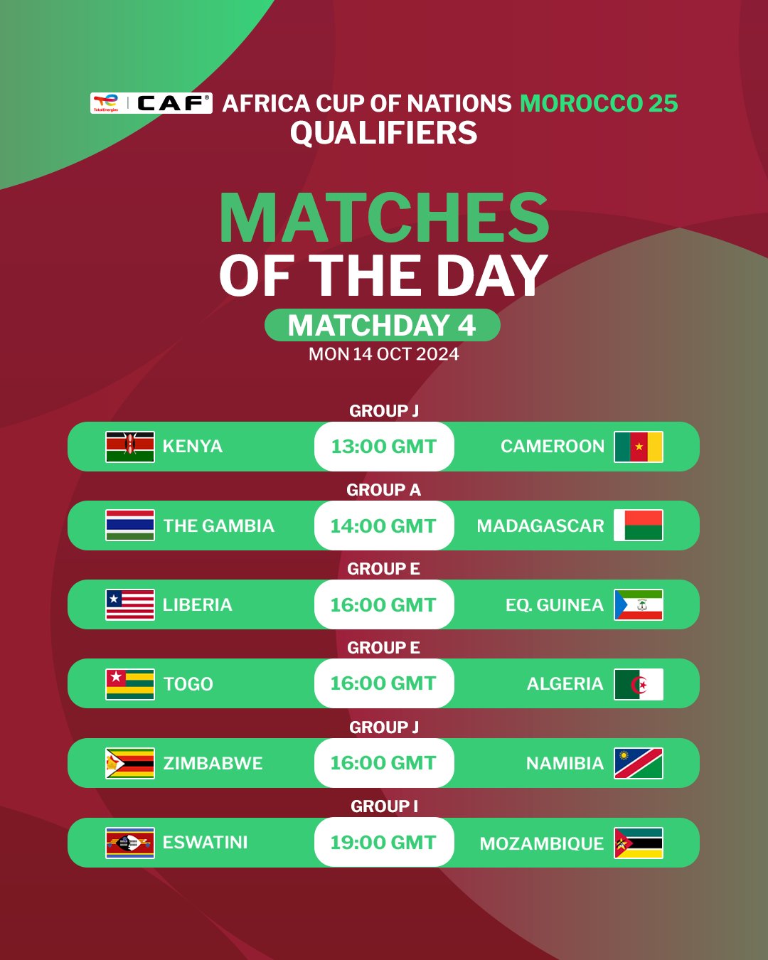 AFCON 2025 Matchday 4 Kicks Off with Crucial Fixtures - Africa Top Sports