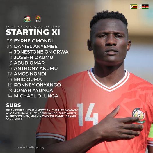 2025 AFCON: Zimbabwe vs Kenya Confirmed Line-Ups - Africa Top Sports