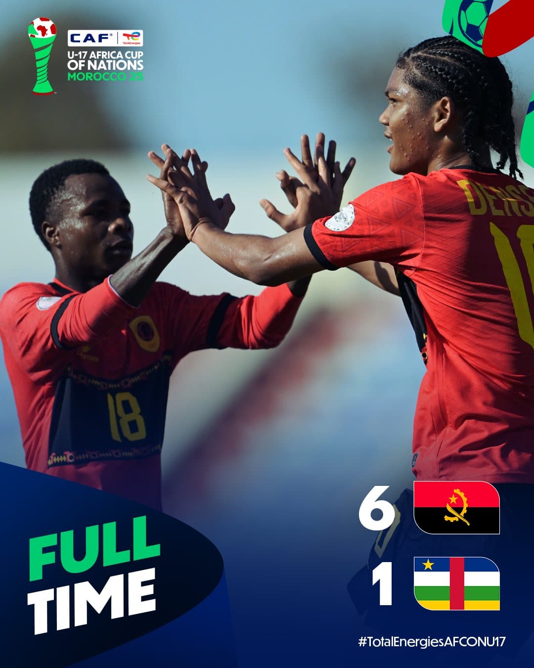 AFCON U17: Angola Hammer Newbies CAR To Reach Quarterfinals