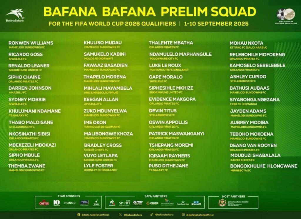 Broos unveils Bafana squad for crunch Nigeria, Lesotho FIFA World Cup ...