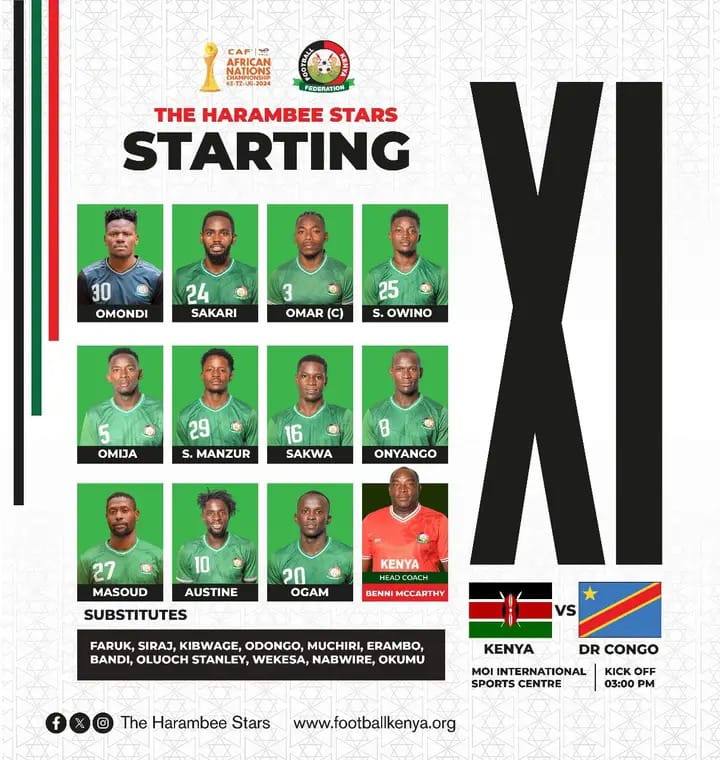 CHAN 2024: Kenya Name Strong Starting XI to Face DR Congo. - Africa Top ...