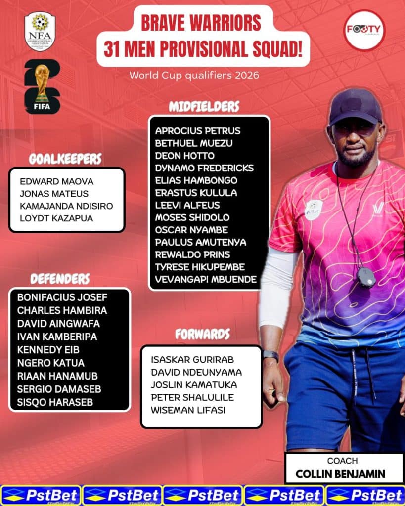 Namibia Provisional Squad for September World Cup Qualifiers - Africa ...