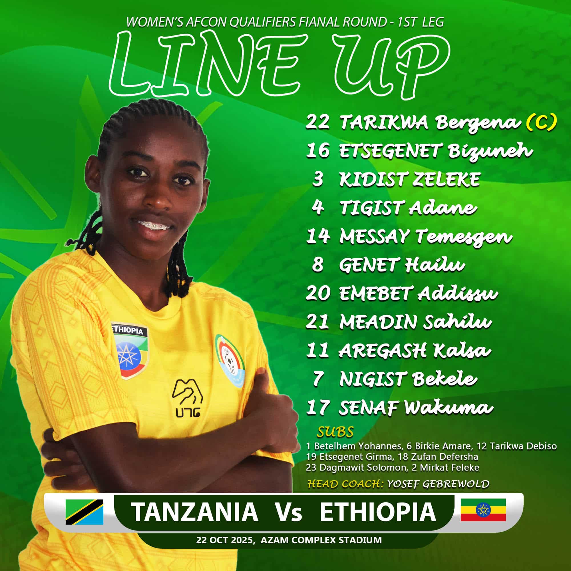 WAFCON Qualifiers: Tanzania and Ethiopia confirmed Lineups - Africa Top ...