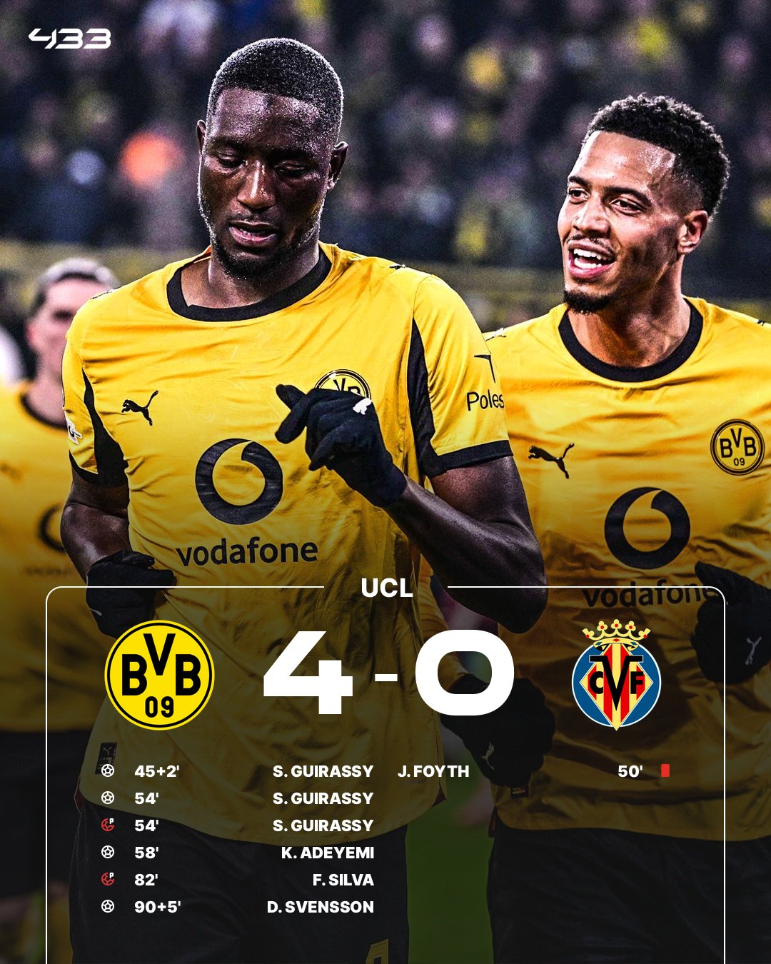 Guirassy Masterclass Fires Dortmund to Dominant UCL Victory - Africa Top Sports