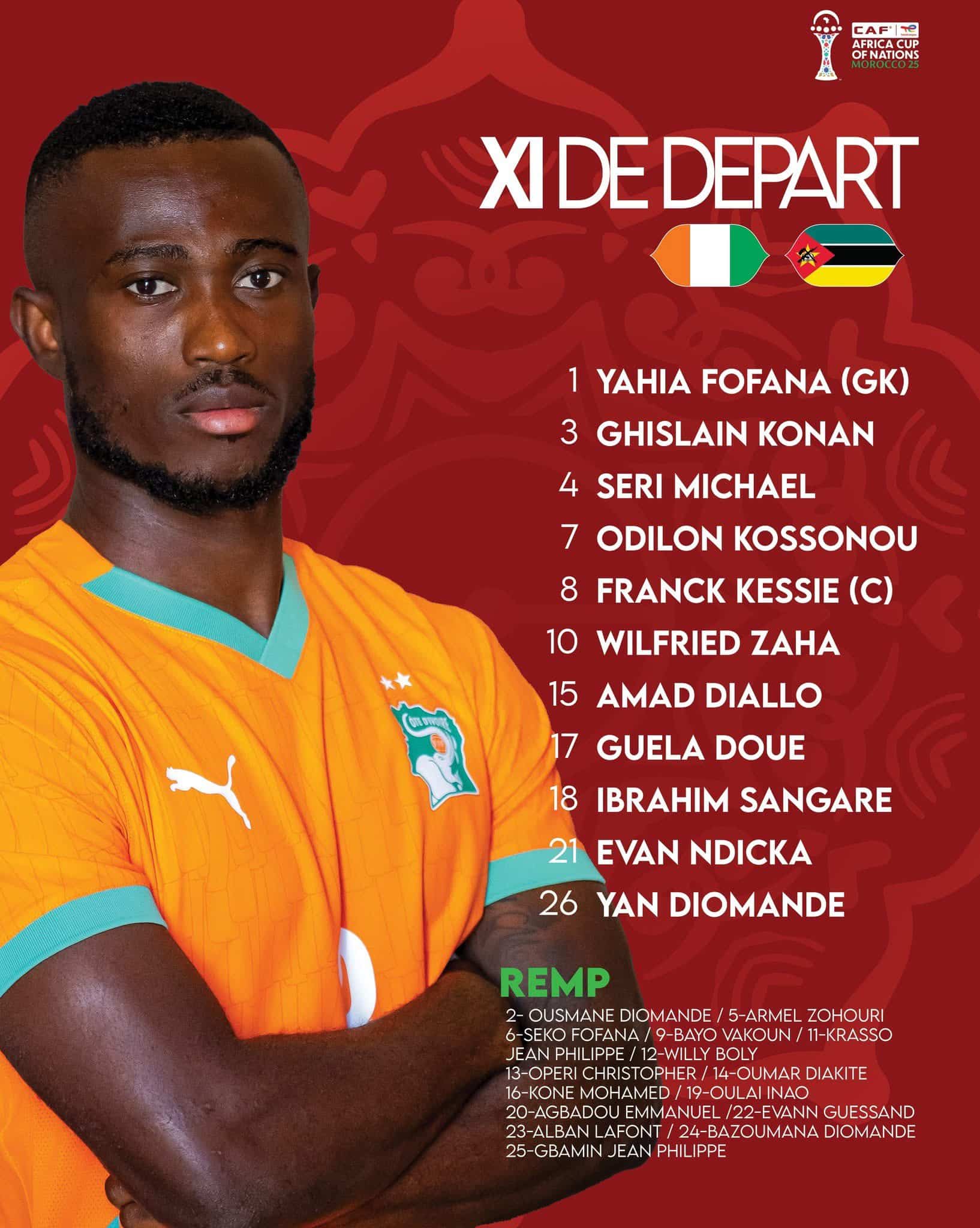 AFCON 2025 : Ivory Coast and Mozambique confirmed lineups - Africa Top ...
