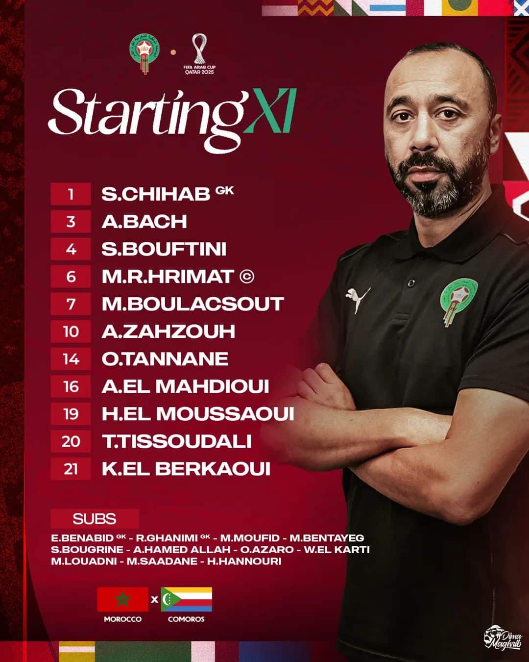 Arab Cup : Morocco confirmed Squad for Opener Against Comoros - Africa ...