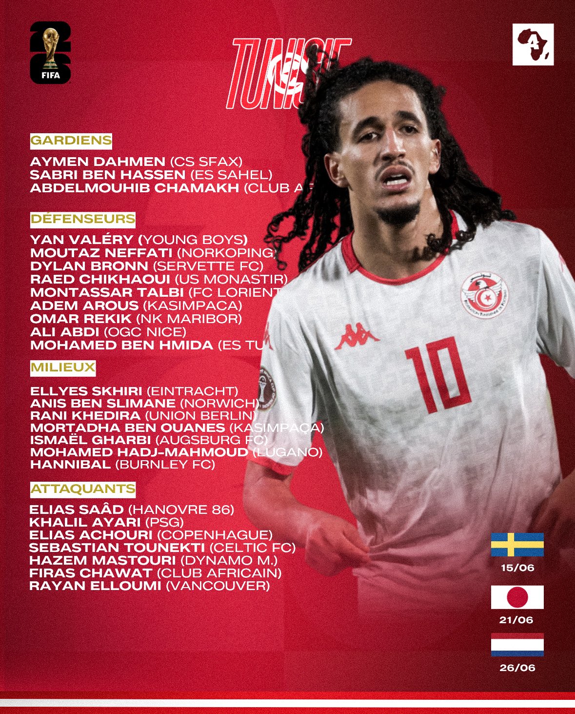 FIFA World Cup: Tunisia Announce Final Squad